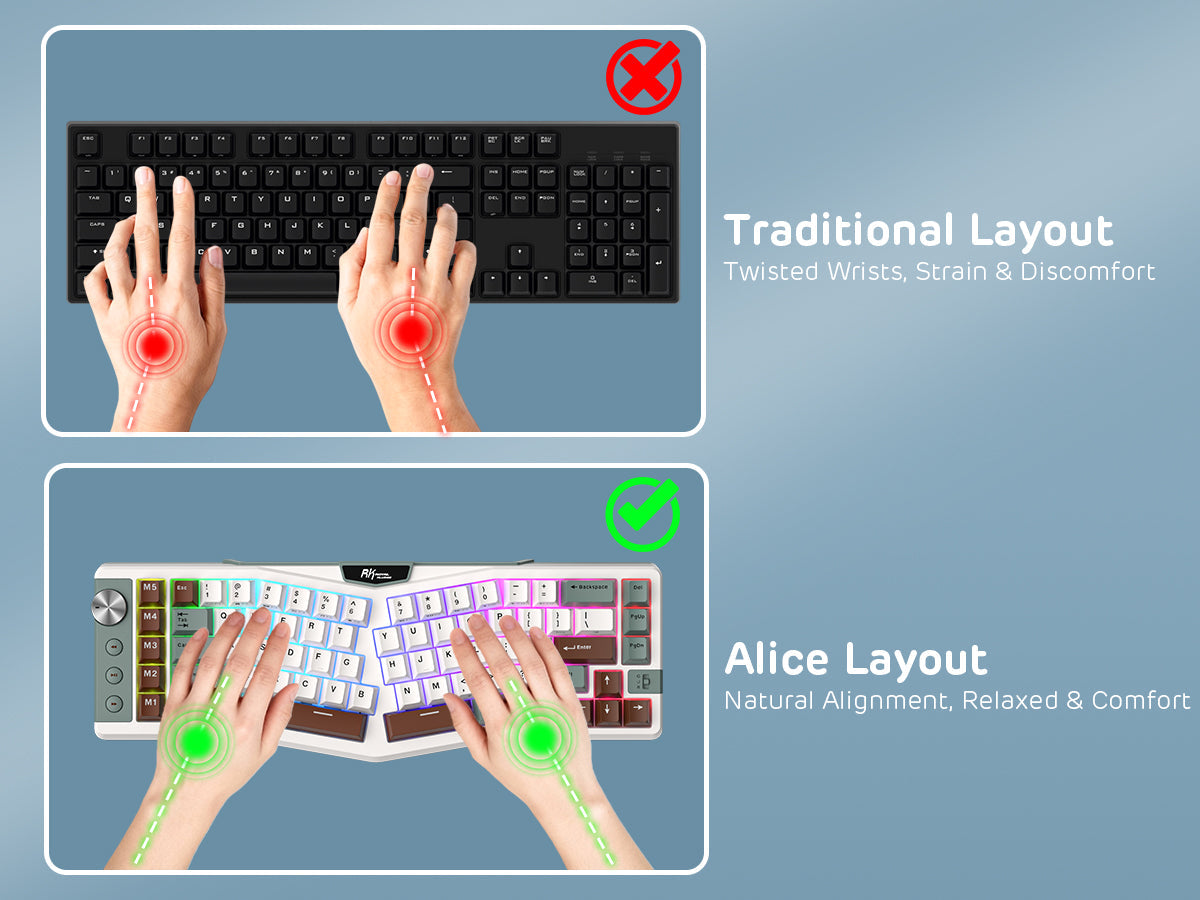 2026 RK Ergonomic Keyboard Guide: Stop the Wrist Pain and Type Like a ...