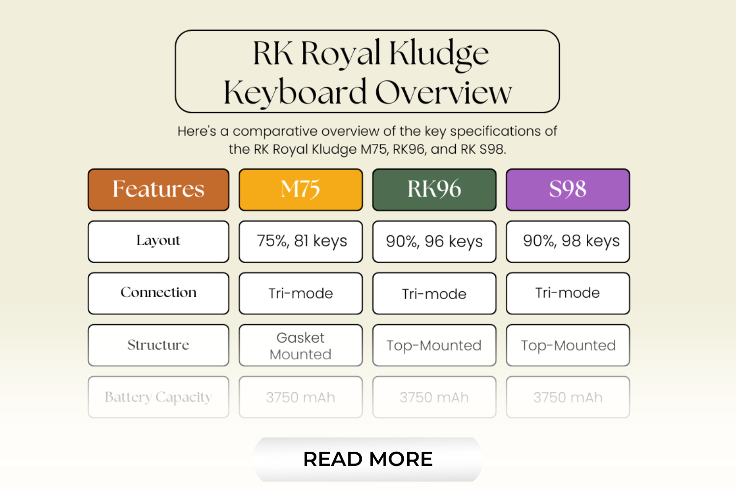 COMMUNITY – Page 4 – RK Royal Kludge