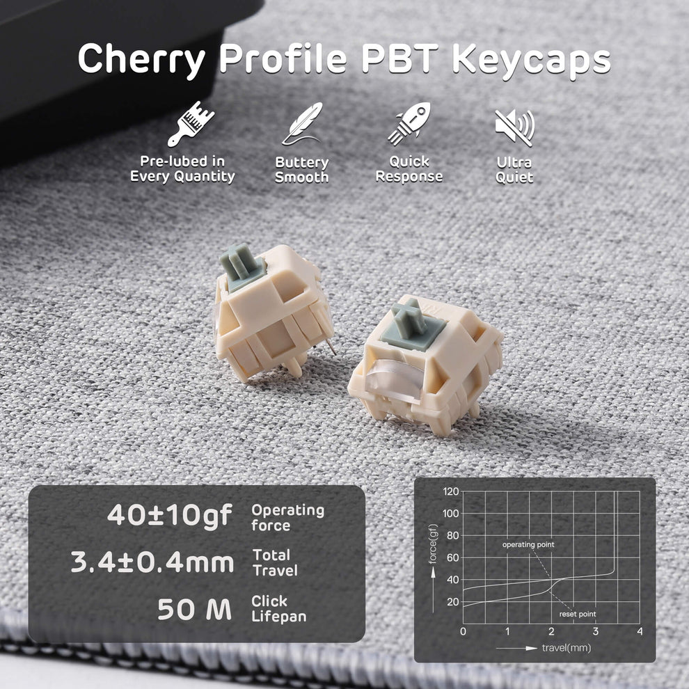 RK ROYAL KLUDGE M75 75% Gasket Mount Wireless Gaming Keyboard – RK ...