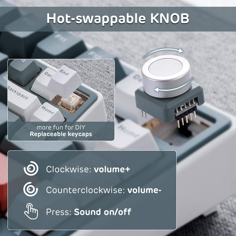 RK ROYAL KLUDGE R75 75% Wireless Gaming Keyboard Supports QMK/VIA (Open ...