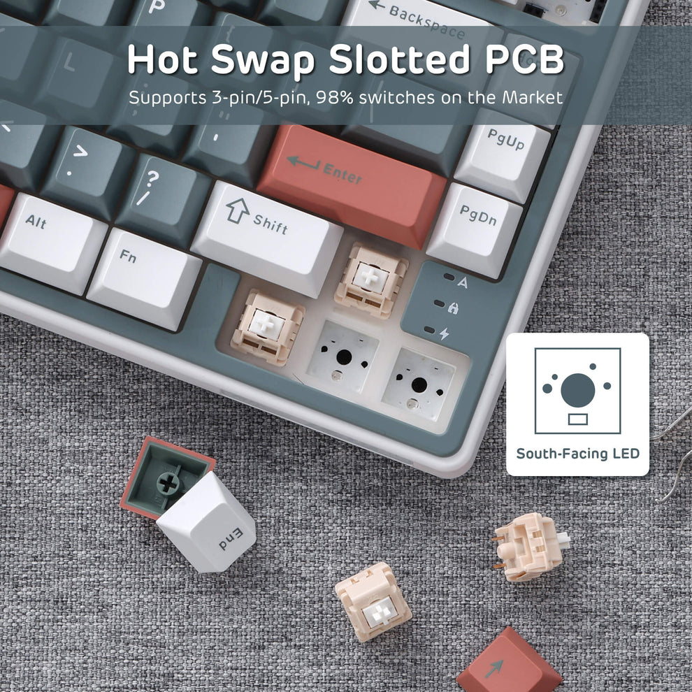 RK ROYAL KLUDGE R75 75% Wireless Gaming Keyboard Supports QMK/VIA (Open ...