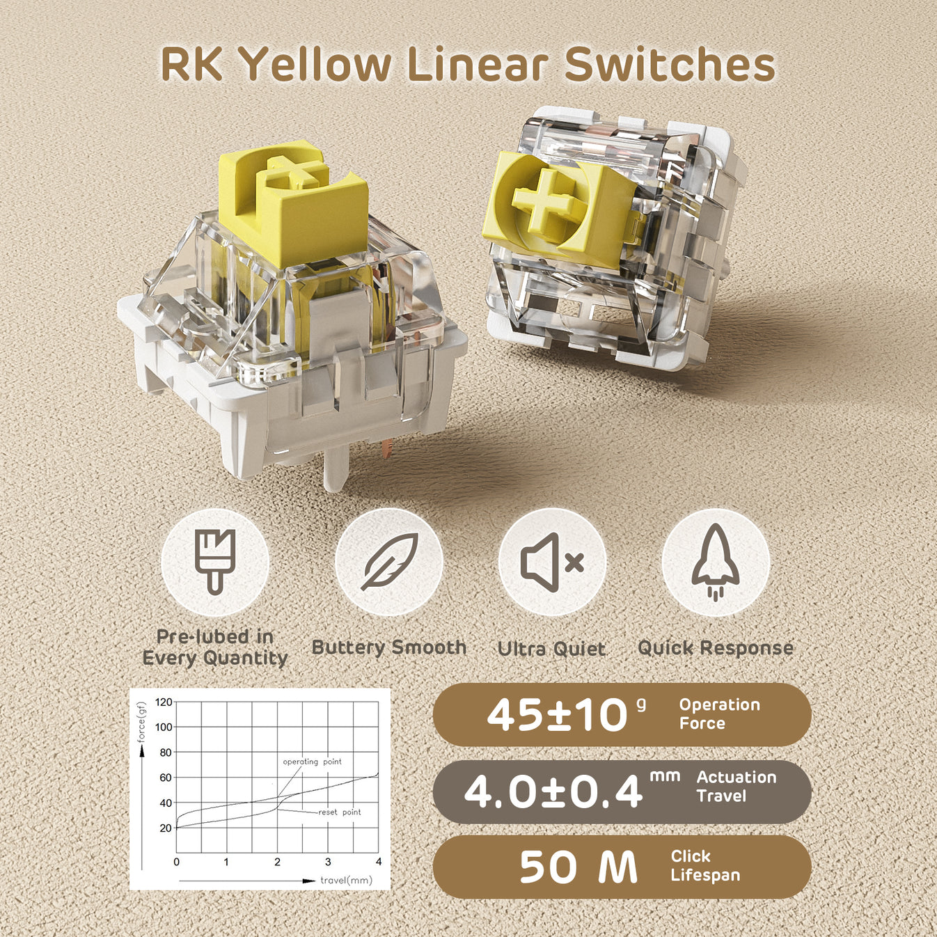 RK ROYAL KLUDGE RK84 Wireless RGB Limited Edition Keyboard – RK Royal ...