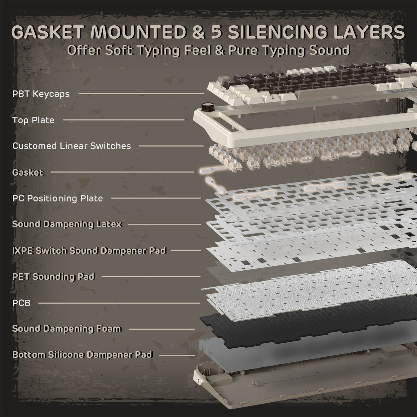 RK ROYAL KLUDGE L75 Wireless Hot-Swappable RGB Keyboard – RKgaming