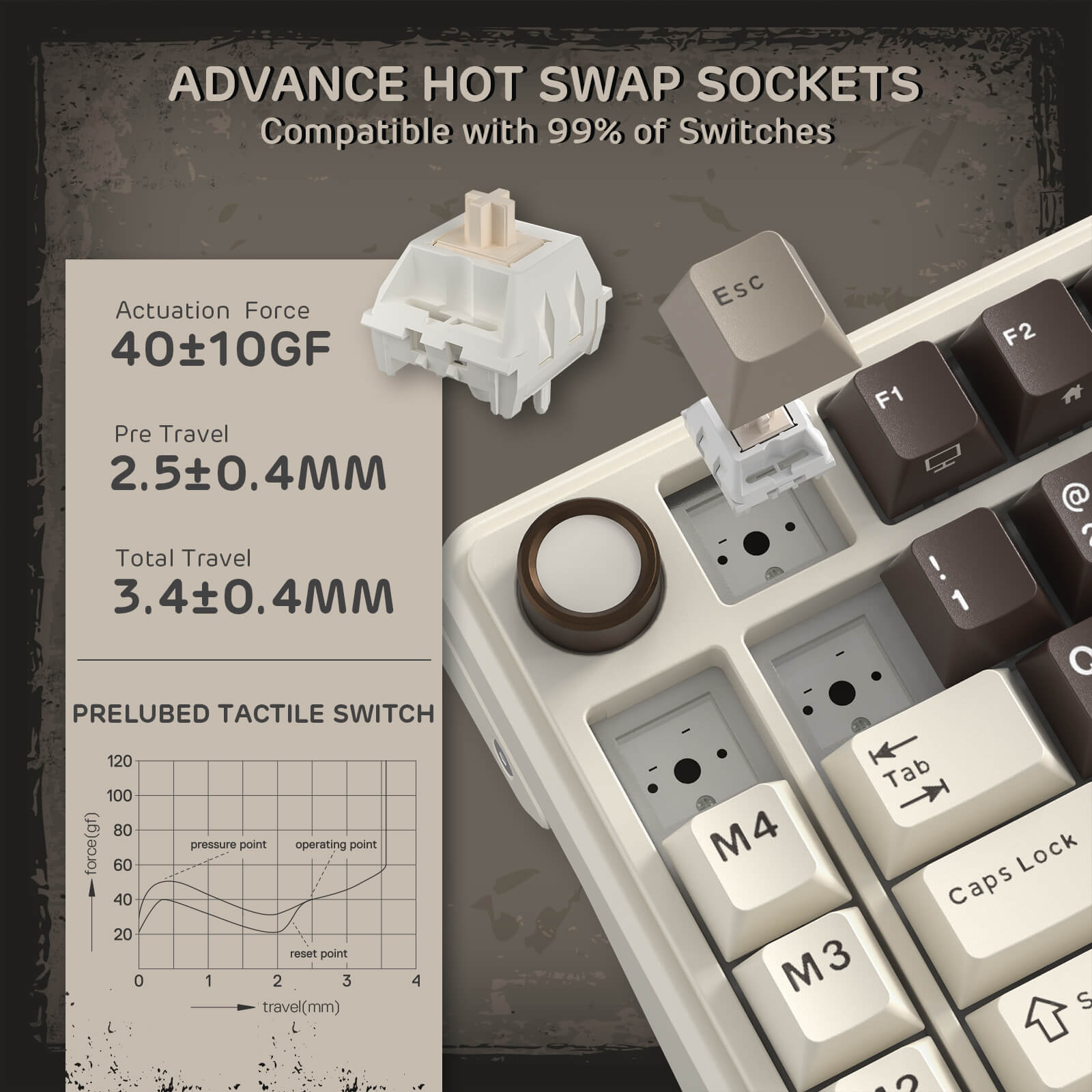 RK ROYAL KLUDGE L75 Wireless Hot-Swappable RGB Keyboard – RKgaming