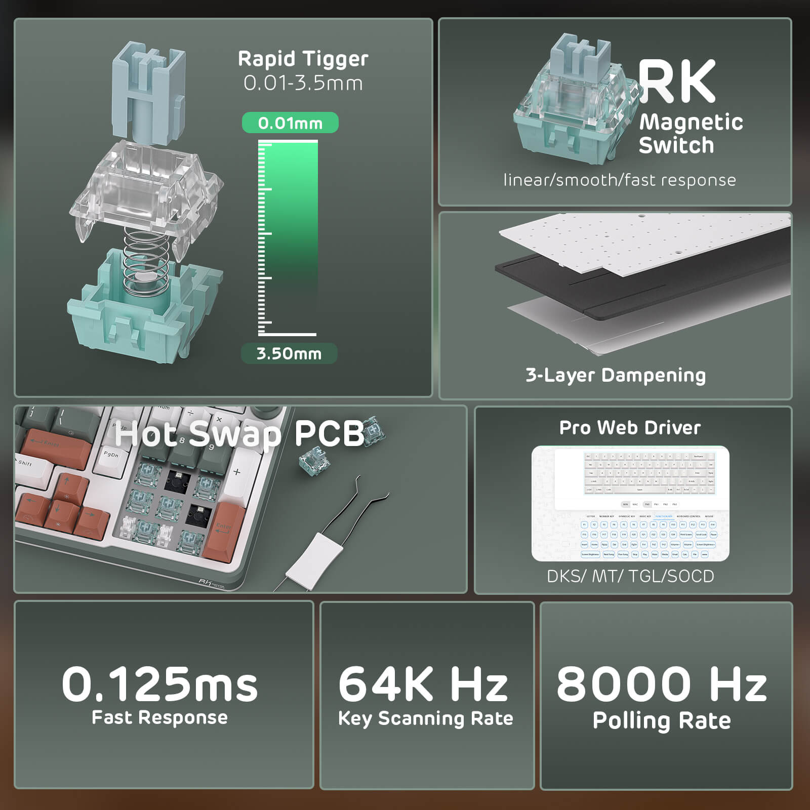 RK ROYAL KLUDGE C98 Hall Effect Magnetic Switch Keyboard | Rapid ...