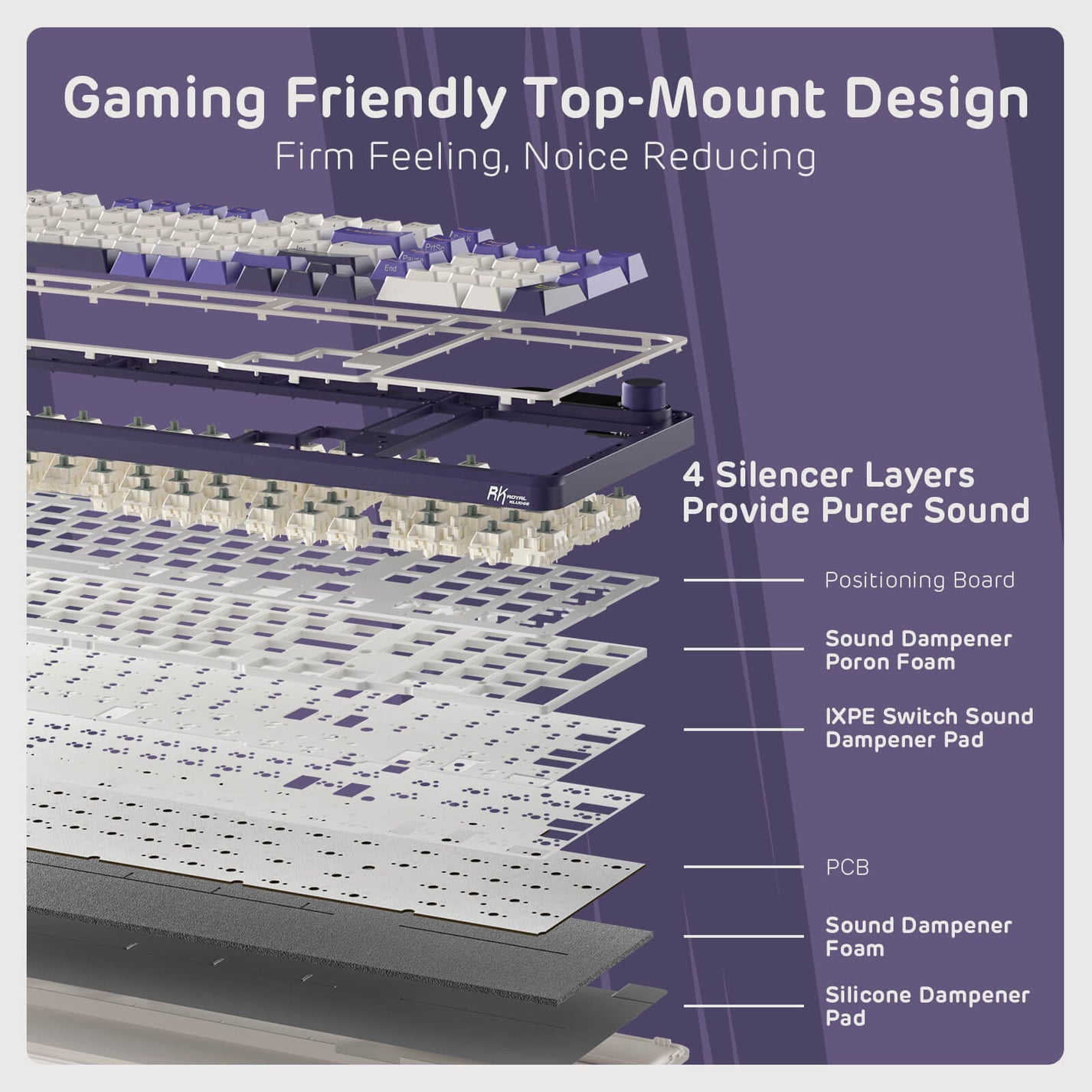 RK ROYAL KLUDGE S98 Wireless Hot-Swappable RGB Keyboard – RK Royal Kludge