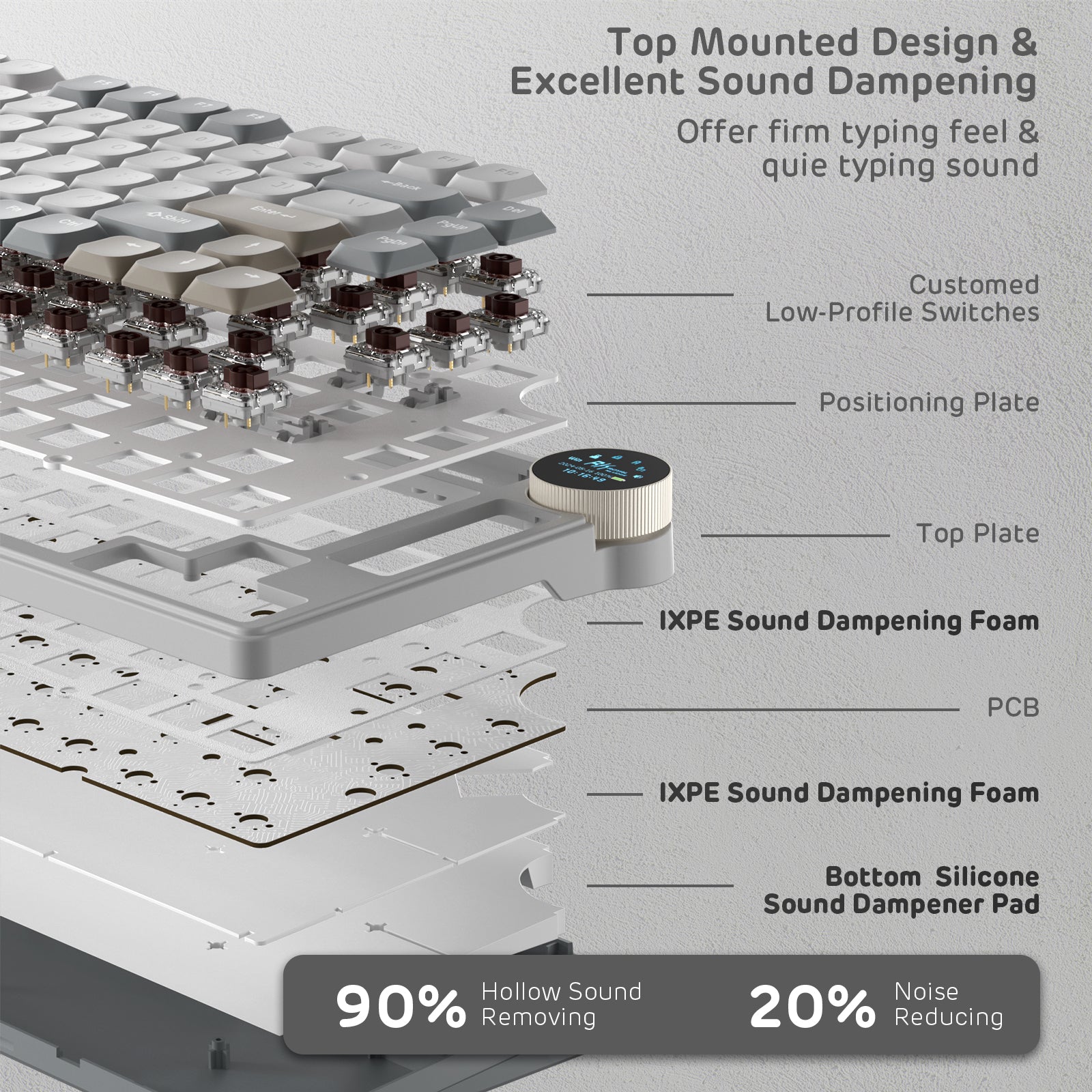 RK ROYAL KLUDGE N80 Low-Profile Mechanical Keyboard with Display Screen – RKgaming