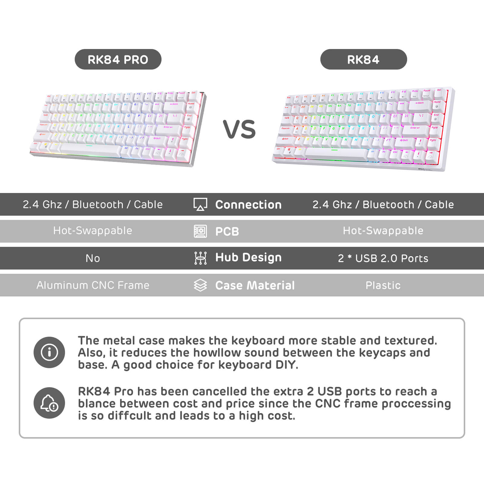 RK ROYAL KLUDGE RK84 Pro Wireless 75% Mechanical Keyboard – RKgaming