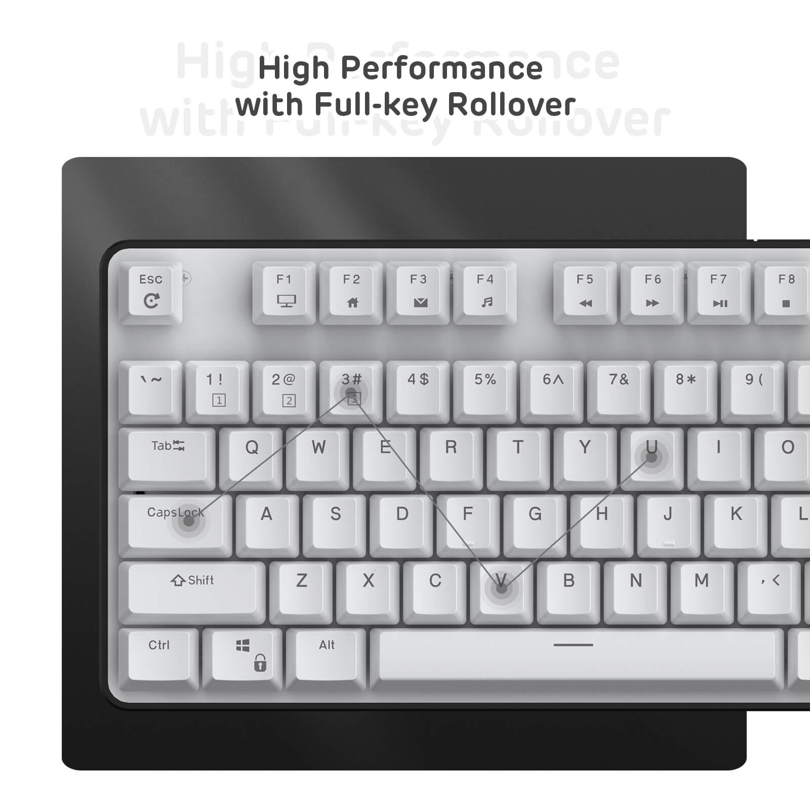RK ROYAL KLUDGE RK920 Full Size 104 Keys Wired Rainbow Backlit ...