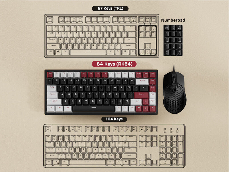 RK ROYAL KLUDGE RK84 Wireless RGB Limited Edition Keyboard – RKgaming