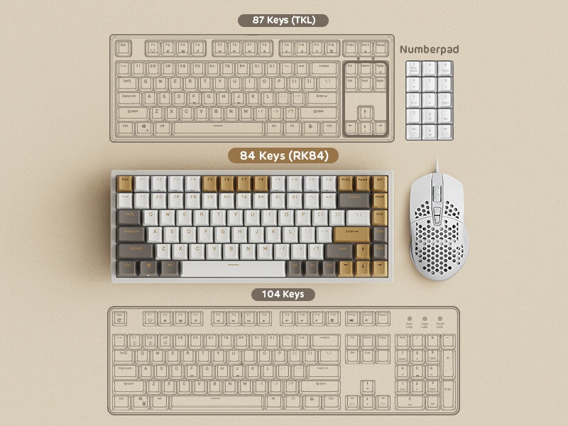 RK ROYAL KLUDGE RK84 Wireless RGB Limited Edition Keyboard – RKgaming