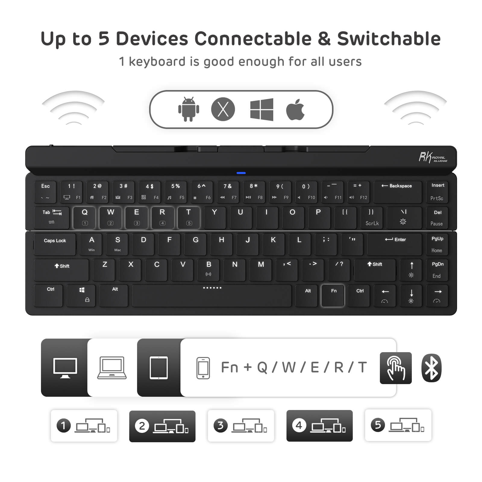 RK ROYAL KLUDGE RK925 60% Wireless Bluetooth Foldable Mechanical ...