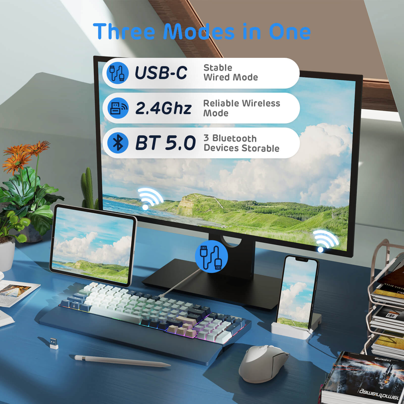 RK ROYAL KLUDGE RK96 Wireless Hot-Swappable RGB Keyboard, Forest Blue ...