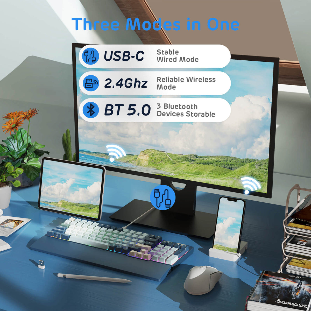 RK ROYAL KLUDGE RK96 Wireless Hot-Swappable RGB Keyboard, Forest Blue ...