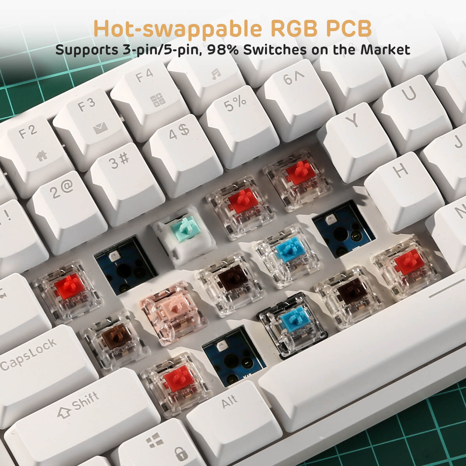 RK ROYAL KLUDGE RK84 Wired RGB 75% Hot Swappable Mechanical Keyboard ...